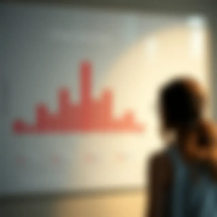 Exploring Traits Associated with Autism Spectrum